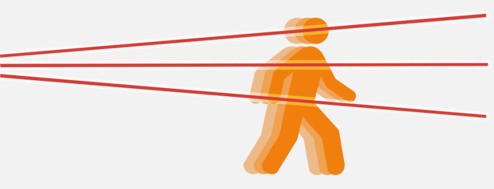 FineVu GX1000 Dashcam | Front and Rear | 3 Year Warranty